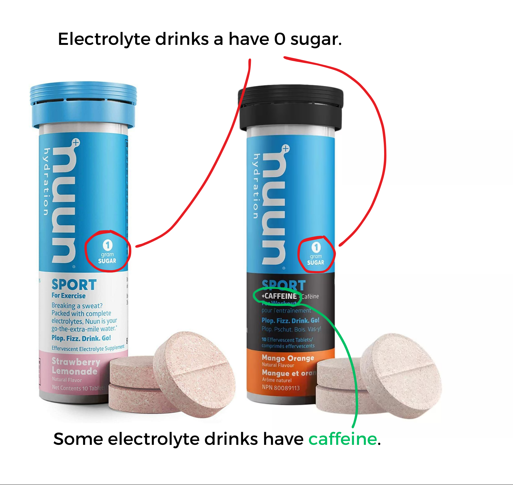 Caffeine Sport Drinks for Teen Athletes - Sport Nutrition for High ...
