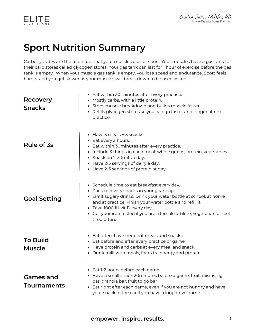 Sports Teams Newsletter Sport Nutrition For High School Athletes In