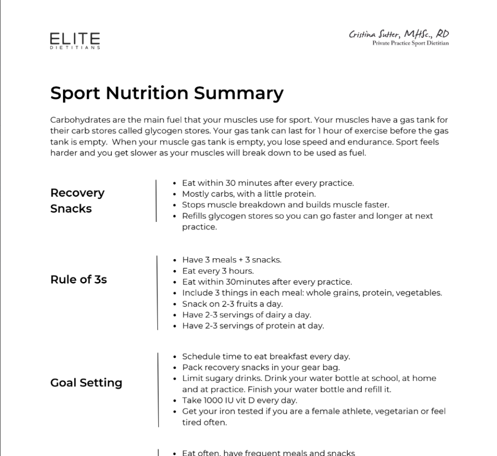 Athlete Nutrition Resources - Sport Nutrition for High School Athletes ...